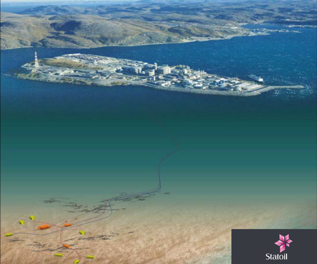 1 - Introduction - The Norwegian Offshore Directorate