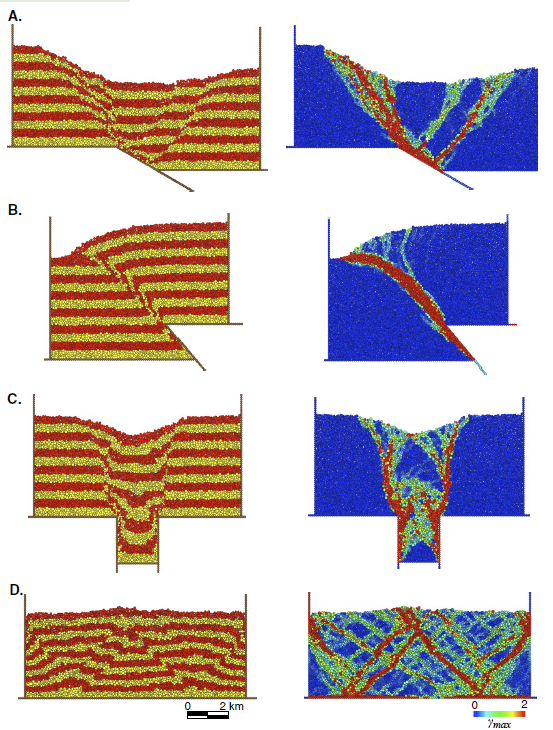 Webinar: Discrete-Element Modelling (DEM) using “cdem” from expert-user ...